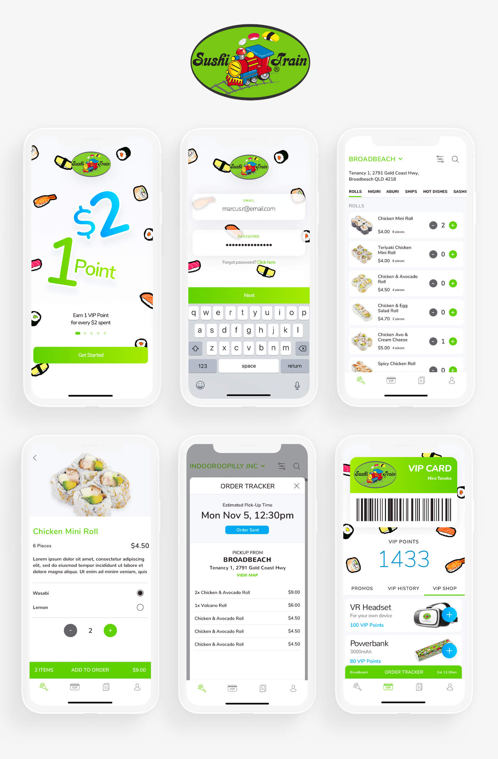 Mobile & Responsive App Design ⋆ Thrive Digital Gold Coast