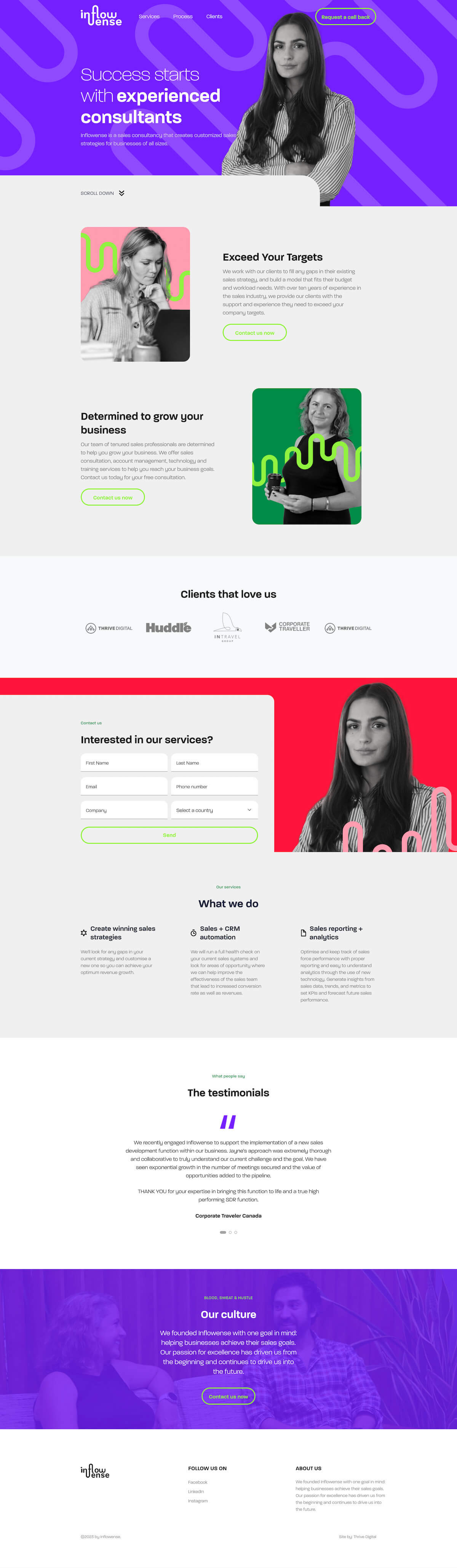 Inflowense ⋆ Portfolio ⋆ Thrive Digital Gold Coast